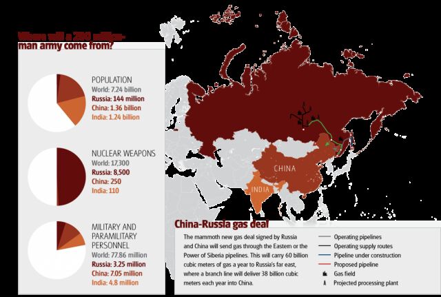 The Rise of Asia | theTrumpet.com