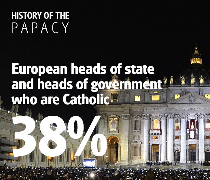 INFOGRAPHIC: The 'Father' of Europe | theTrumpet.com