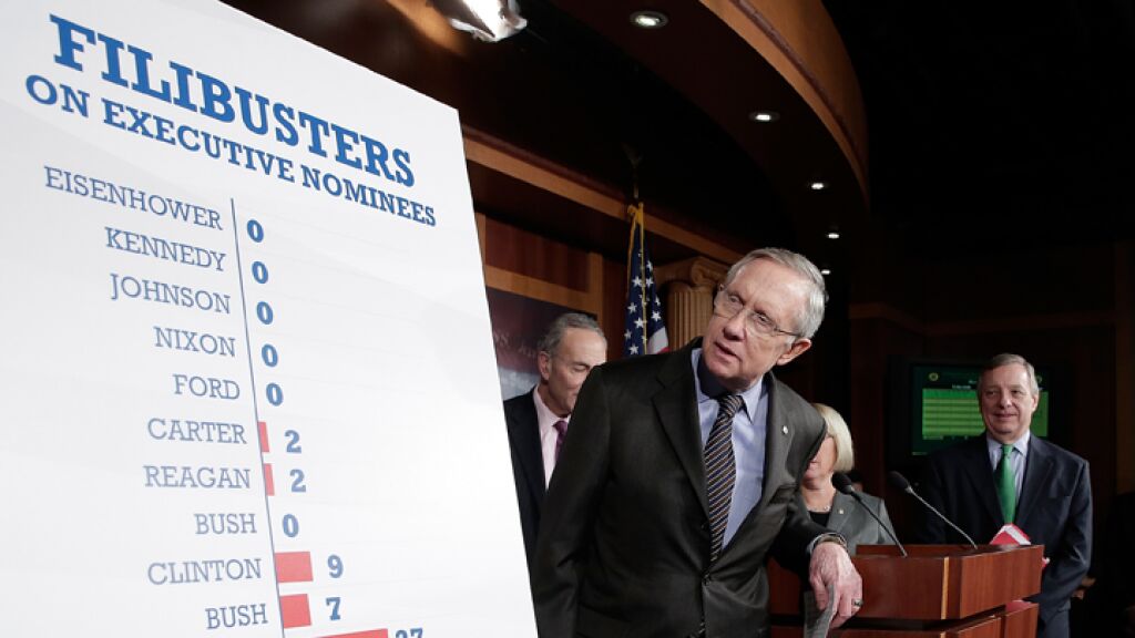 Senate 'Nuclear' Option Undermines Rule of Law | theTrumpet.com