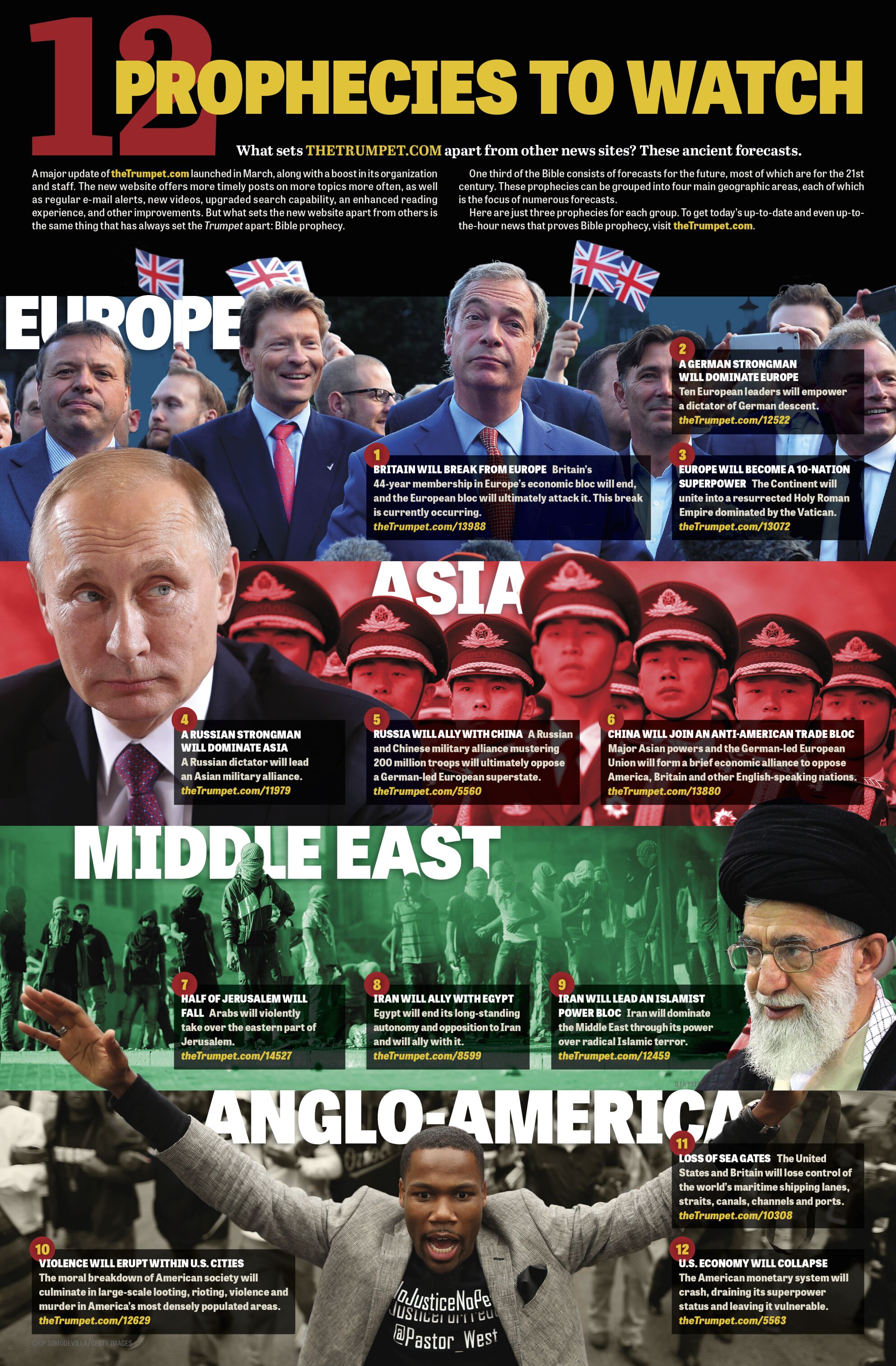 12 Prophecies to Watch | theTrumpet.com